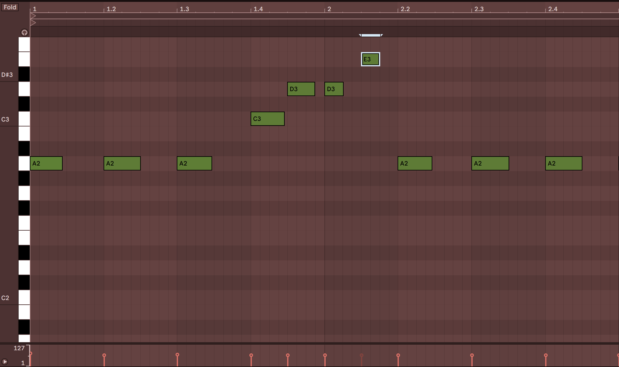 How to Write Melodies: the Essential Guide