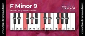 Scales & Piano Chords in R&B Music and How To Use Them