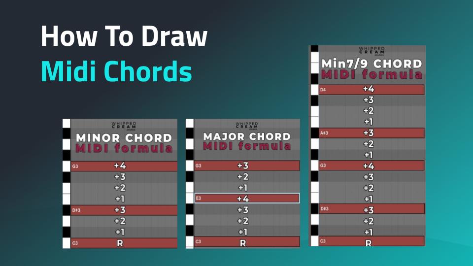 Midi Guitar Chords