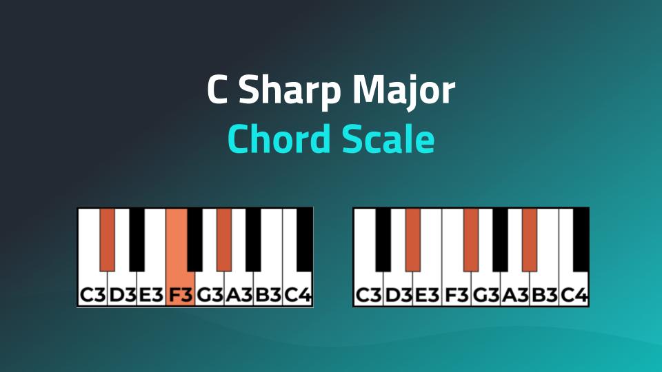 C Sharp Major