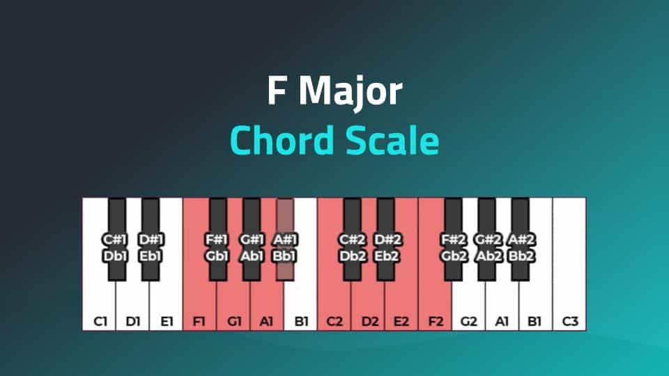 F Chord Piano Here's A Lesson On Common Major Piano Chords, Their
