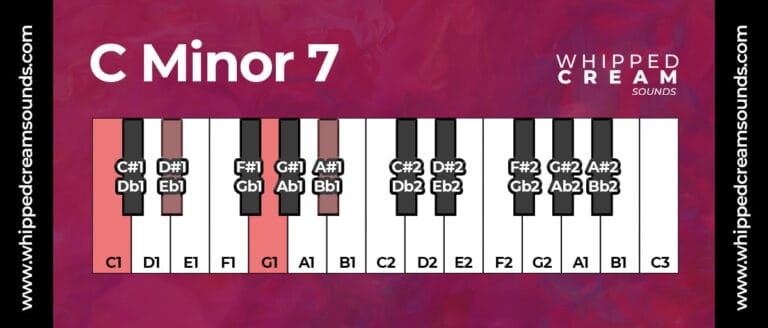 C7 vs Cmaj7 vs Cmin7 - What Are The Differences? (Explained)