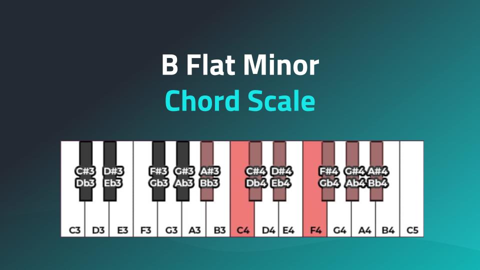 Bb Minor Chord Scale / A# Minor Chord Scale | Audible Genius