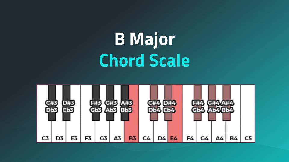 B Major Chord Scale, Chords in The Key of B Major