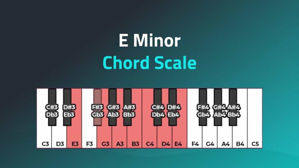 E Minor Chord Scale, Chords in The Key of E Minor