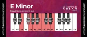 E Minor Chord Scale, Chords in The Key of E Minor