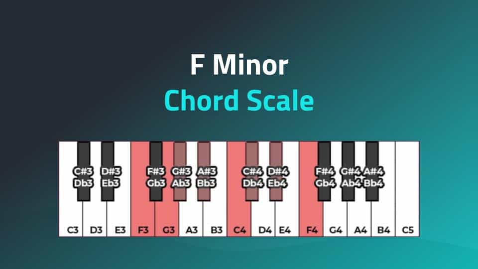 F Minor Chord Scale, Chords in The Key of F Minor