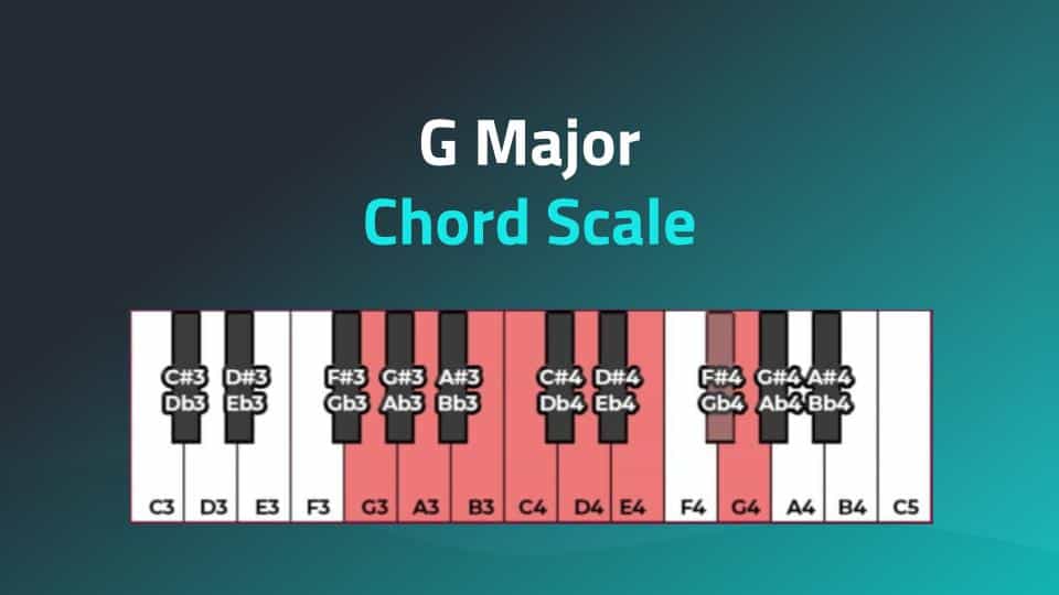 G Major Chord