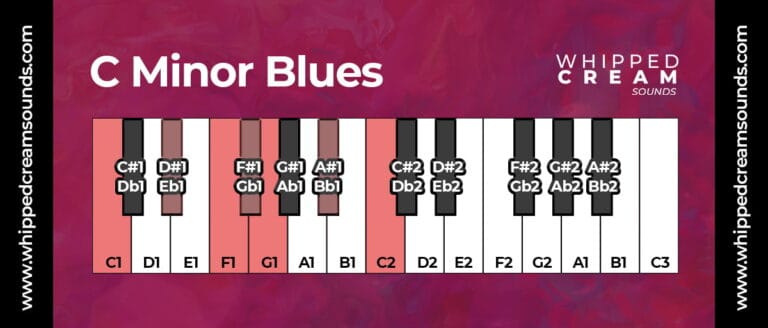 Scales & Piano Chords in R&B Music and How To Use Them